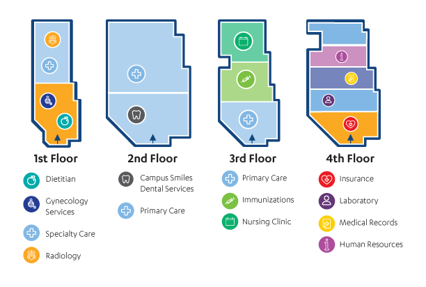 Contact Us | UCLA Student Health